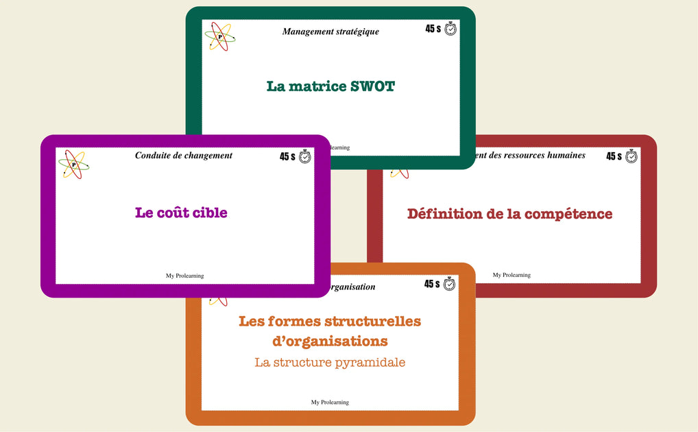 Fiches DSCG Complètes - My Prolearning